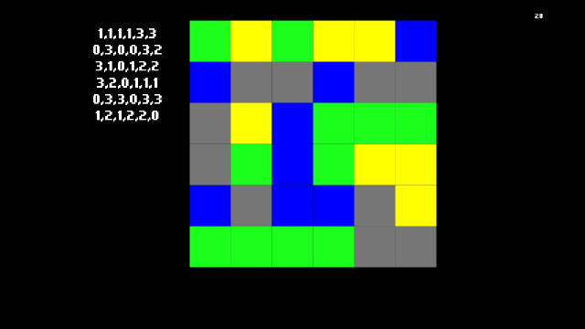 6x6 Procedural Map Generator [DEMO] - by Challcrot