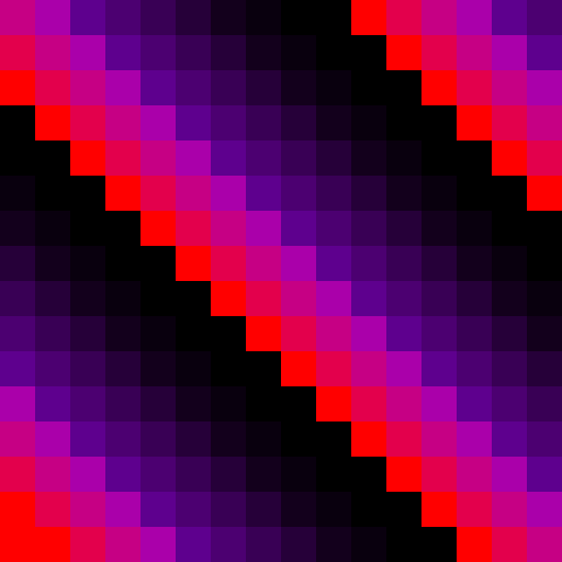 Random animation I made