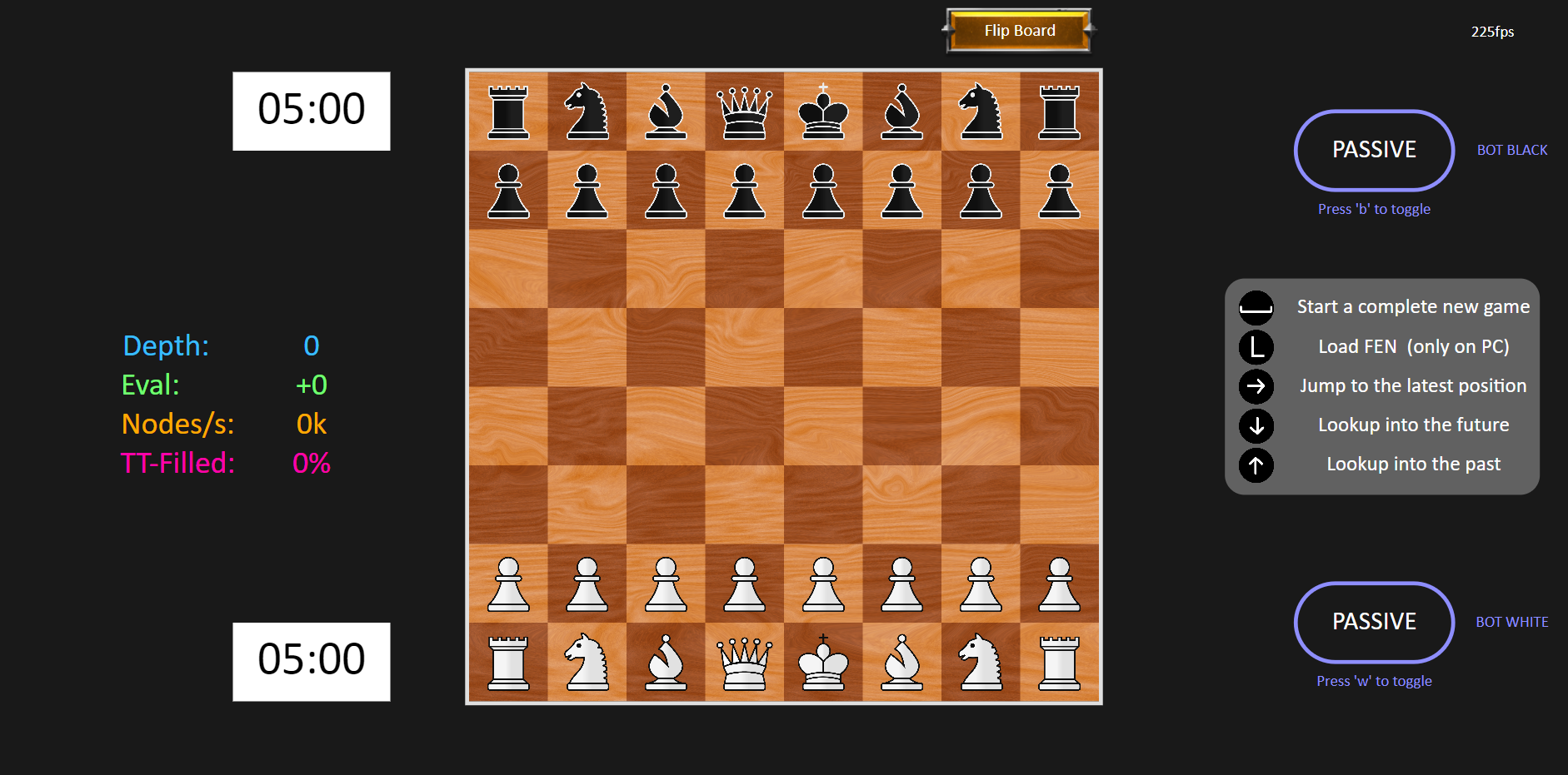 MICRO_CHESS - by KingLauri200