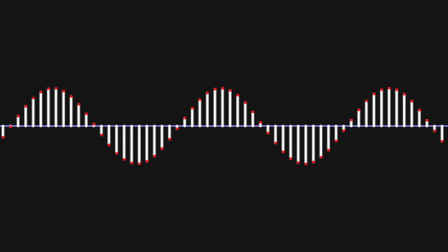 Illusion animation sinus