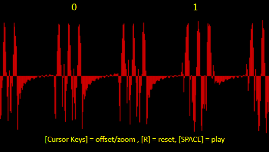 V2 speech test - by TinkerSmith